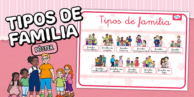 Póster: Tipos de familia (teacher made) - Twinkl