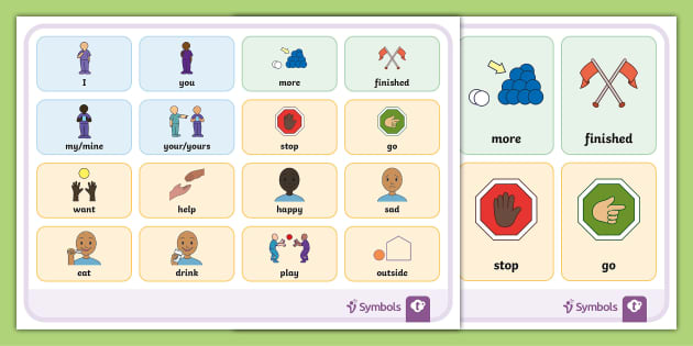 Twinkl Symbols: EYFS Core Word Board (professor feito)