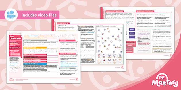 Grade 4 Dance Fundamentals L4 - Prop Compositions - Twinkl
