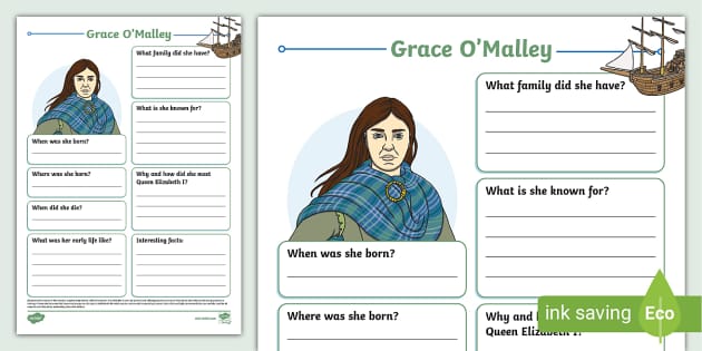 Grace O'Malley Fact File Template (Hecho por educadores)