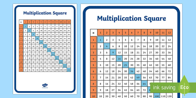 Multiplication Square 12 By 12 KS1 Resource teacher Made 