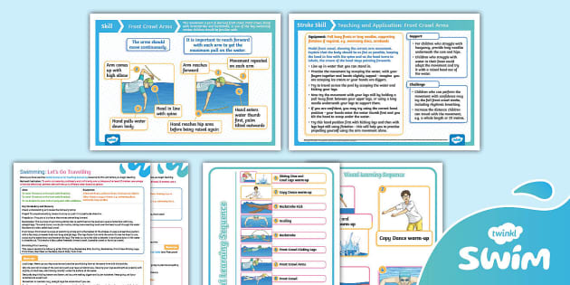 Twinkl Swim Stage 2 (Beginners) Lesson 9 Let's Go Travelling