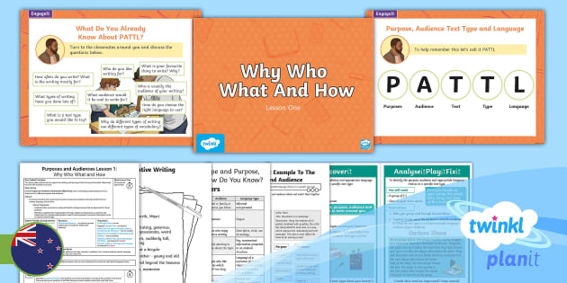 Level 3 Writing Purposes and Audiences Lesson 1: Why Who What and How