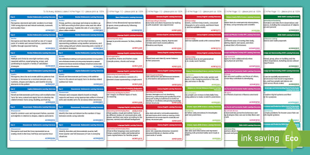 Australian Curriculum Year 2 Learning Outcomes Stickers