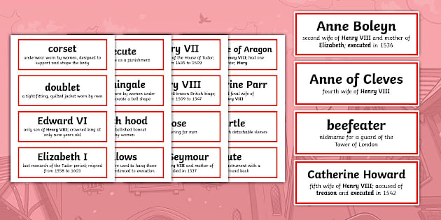 The Tudors Word Cards with Definitions | Twinkl Originals