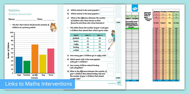 👉 Year 4 Statistics Baseline Assessment (teacher made)