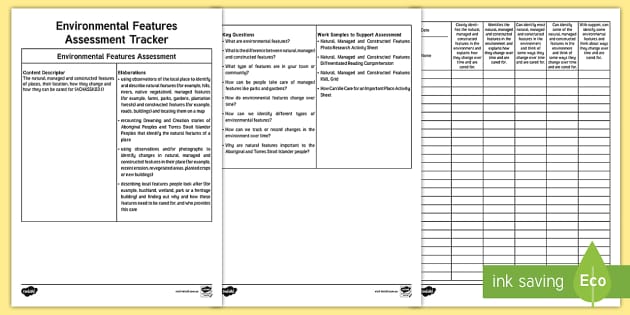 Year One Geography Assessment Tracker - (teacher made)