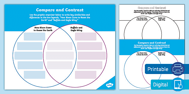 Compare And Contrast Graphic Organizer Example