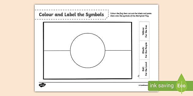 Flags of Australia Aboriginal Flag Label the Symbols
