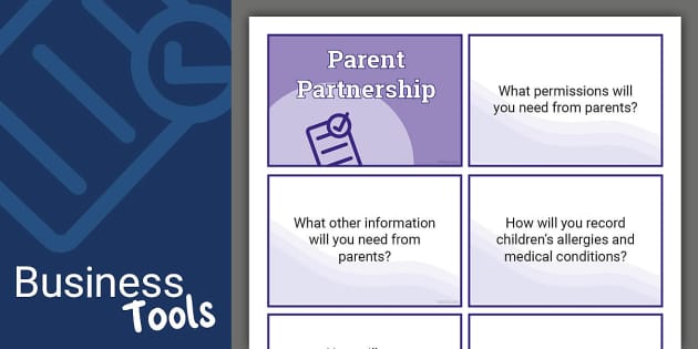 Ofsted Parent Partnership Questions Prompt Cards for Childminders