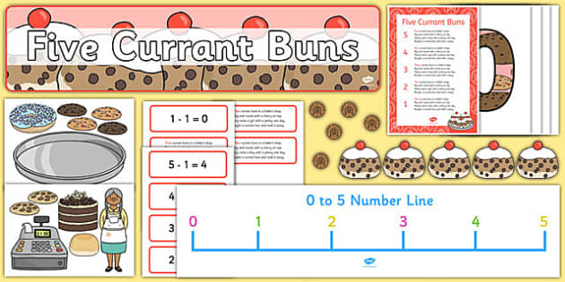 Five Currant Buns Ready Made Display Pack (teacher made)