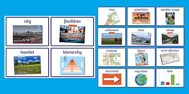 Geo Wonderers LKS2: Settlements Key Vocabulary Cards