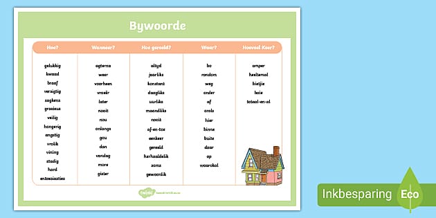 STOMPI - Bywoorde Woordmat (teacher made)