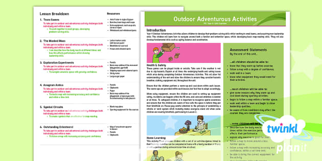 FREE! - OAA Unit Overview - Year 4 PE Lesson - Twinkl FREE! - OAA Unit Overview - Year 4 PE Lesson - Twinkl