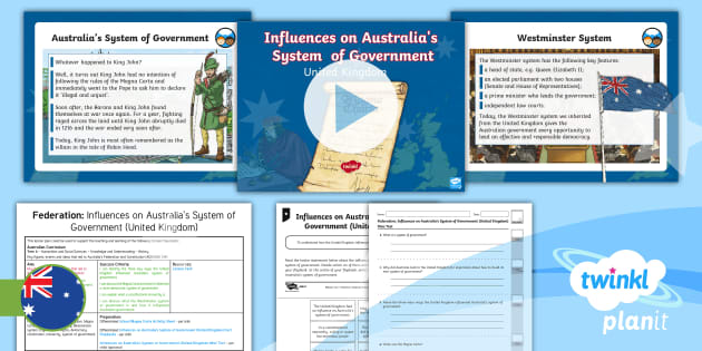 History of Federation HASS Lesson Pack | British Influence