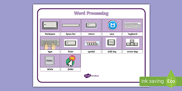 Word Processing Skills Word Mat (teacher made) - Twinkl