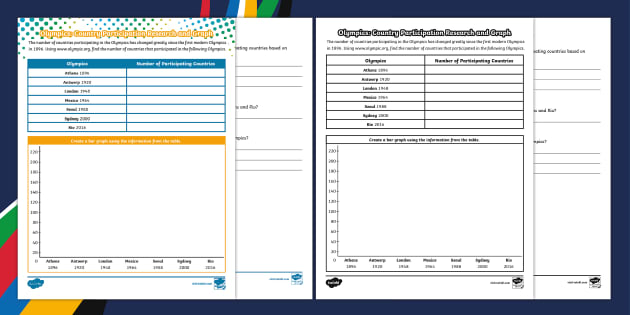 Printable Olympics Data and Graphing Worksheet | Twinkl