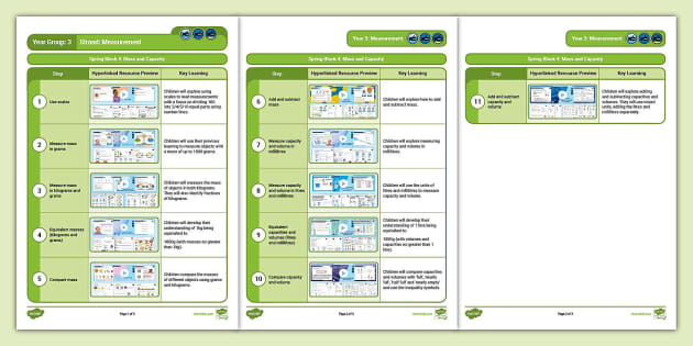 👉 Year 3 Mass and Capacity DiM Maths Overview - Twinkl 👉 Year 3 Mass and Capacity DiM Maths Overview - Twinkl