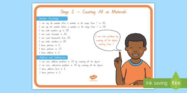 Stage 2 Maths Display Posters (teacher made)