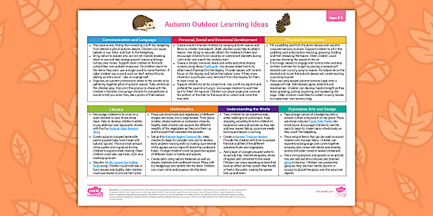EYFS Ages 0-2 Planning Web: Autumn Outdoor Learning Ideas EYFS Ages 0-2 Planning Web: Autumn Outdoor Learning Ideas