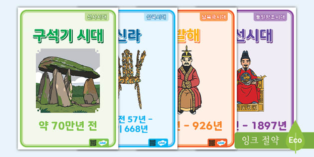 한국 역사 연대표 포스터 Korean History Timeline Display Poster 한국 역사 연대표 포스터 Korean History Timeline Display Poster