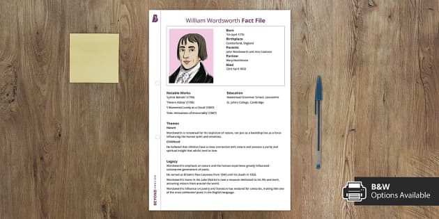 William Wordsworth Fact File | Twinkl Ireland (teacher made)