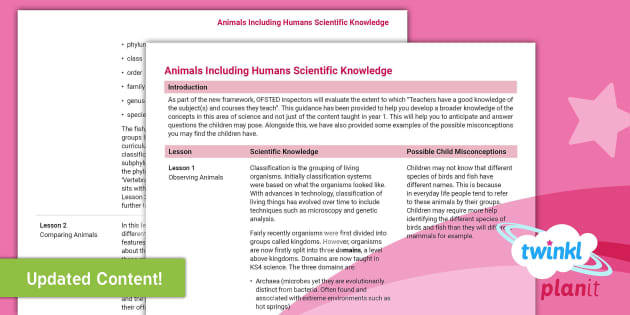 Science CPD: Animals Including Humans: Year 1 (teacher made)