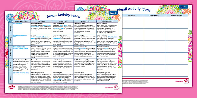EYFS Baby Room Planning: Diwali | Planning | Twinkl - Twinkl