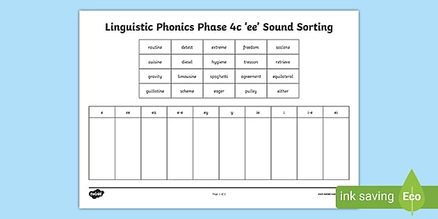 Linguistic Phonics Phase 4c 'ee' Sound Sorting Worksheet