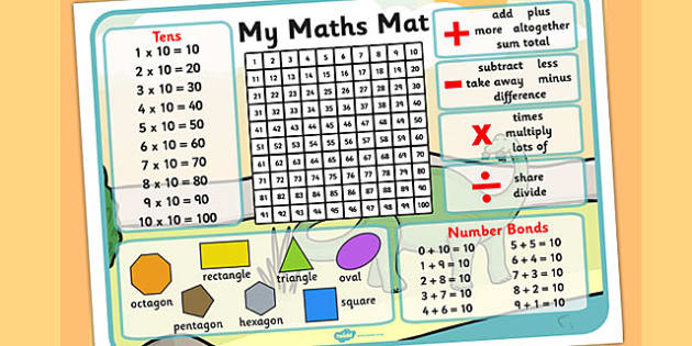 Dinosaur Themed Maths Mat (teacher made) - Twinkl