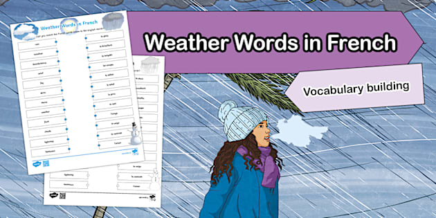 Weather Words in French Matching Worksheet