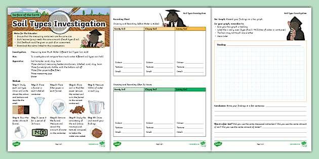 Gr 5 NS: Surface of the Earth: Soil Types: Investigation