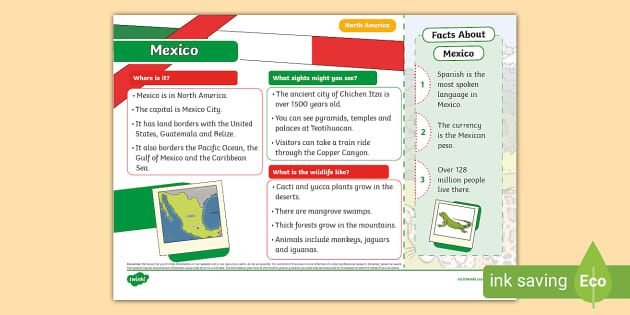 KS1 Mexico Fact File - Geography - North America - Twinkl