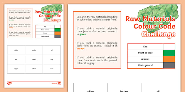 Raw Material Colour Code Chart Activity - Twinkl Raw Material Colour Code Chart Activity - Twinkl