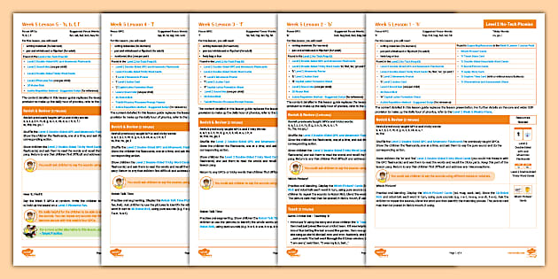 Level 2 No-Tech Phonics Week 5 Lesson Guides (teacher made)