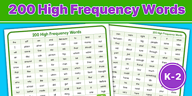 200 High Frequency Words Word Mat for K-2nd Grade