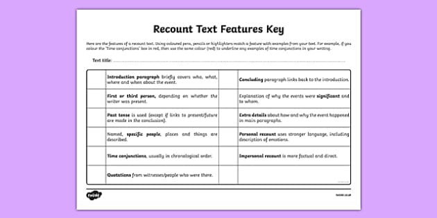 LKS2 Features Of A Recount Text Checklist Features Text