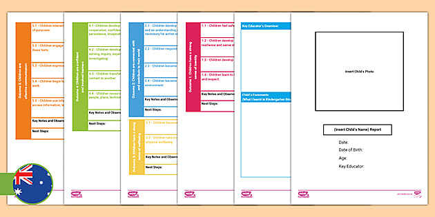 Nursery Report Card Design Template | EYLF Resources