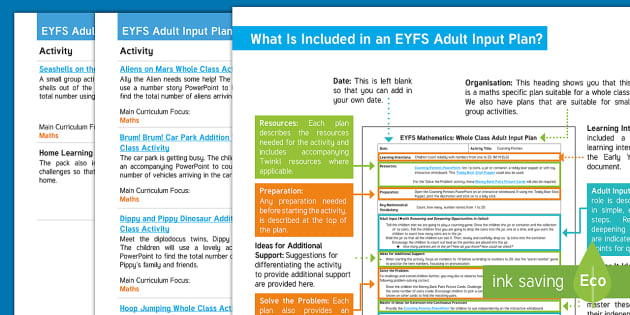 EYFS Maths: Finds the Total Number of Items in Two Groups by Counting ...