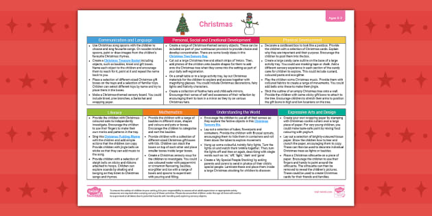 Early Years Christmas Activities for Older Babies (1-2)