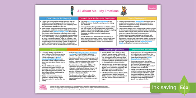 EYFS Reception Topic Planning Web: My Emotions - Twinkl