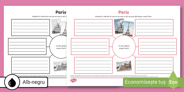 Orașul Paris – Hartă mentală (Teacher-Made) - Twinkl