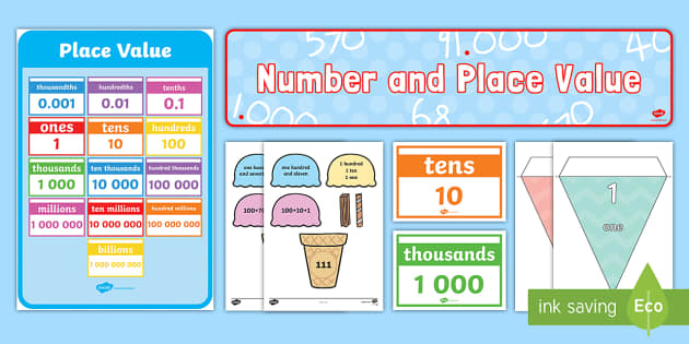 Place Value Ice Cream Cone Matching Working Wall Display Pack