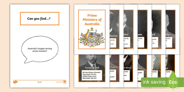 Australia's Prime Ministers Can you Find...? Poster - Twinkl