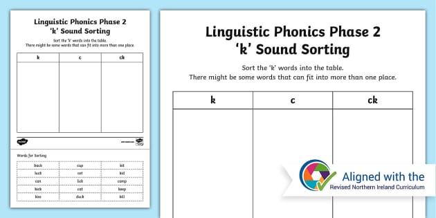 Linguistic Phonics Phase 2 ‘k’ Sound Sorting Activity Sheet