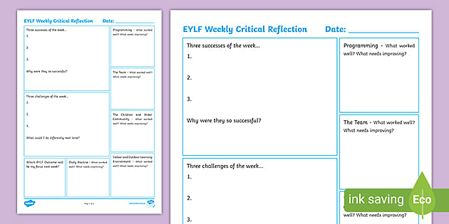 EYLF Weekly Critical Reflection Editable Template