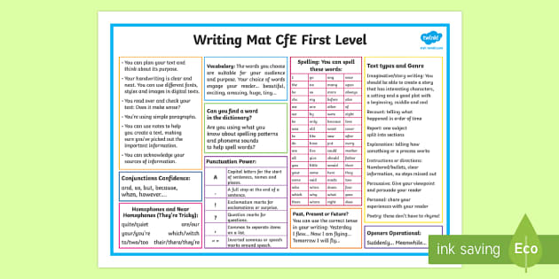 CfE First Level Writing Mat teacher Made 