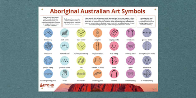 FREE! - Australian Aboriginal Symbols Artwork Poster - Beyond