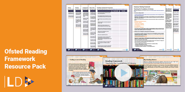 Ofsted Framework for Reading Resource Pack (Teacher-Made)