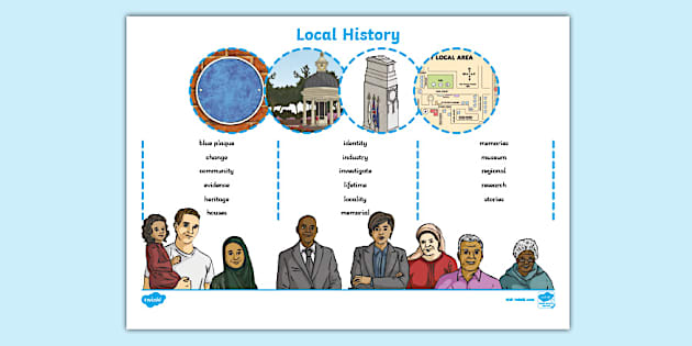 Local History Word Mat - KS2 (Hecho por educadores) - Twinkl